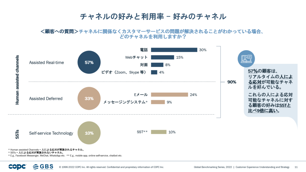 今更聴けない？「CS」と「CX」の違い - 株式会社プロシード-コンタクトセンター専門コンサルティング